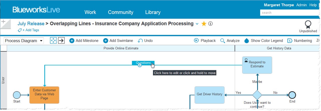 IBM Blueworks Live - Blogs